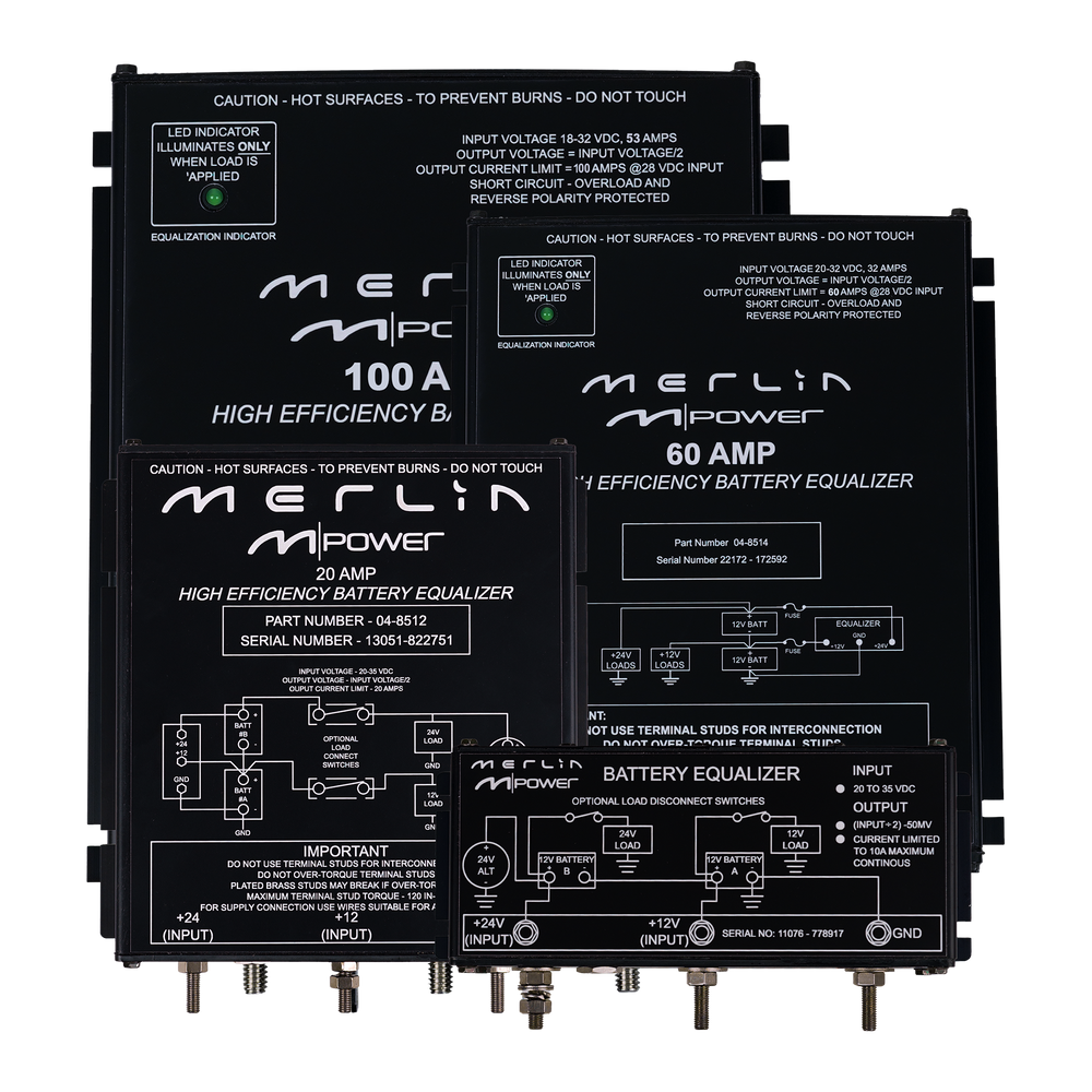Battery Management & Power Monitoring Systems | Merlin Power