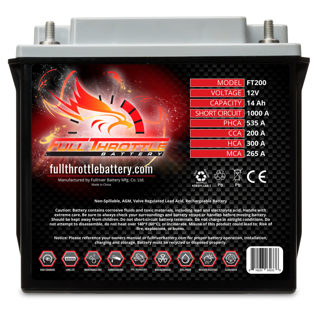 Full Throttle TPPL High Cranking Batteries – Merlin Power
