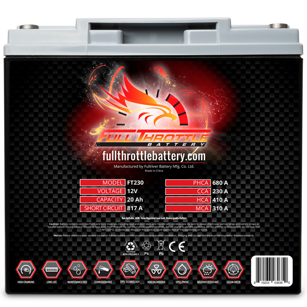 Full Throttle TPPL High Cranking Batteries – Merlin Power