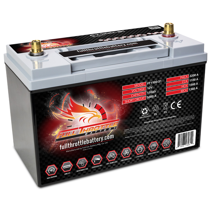 Fullriver Battery - AGM Batteries – Merlin Power