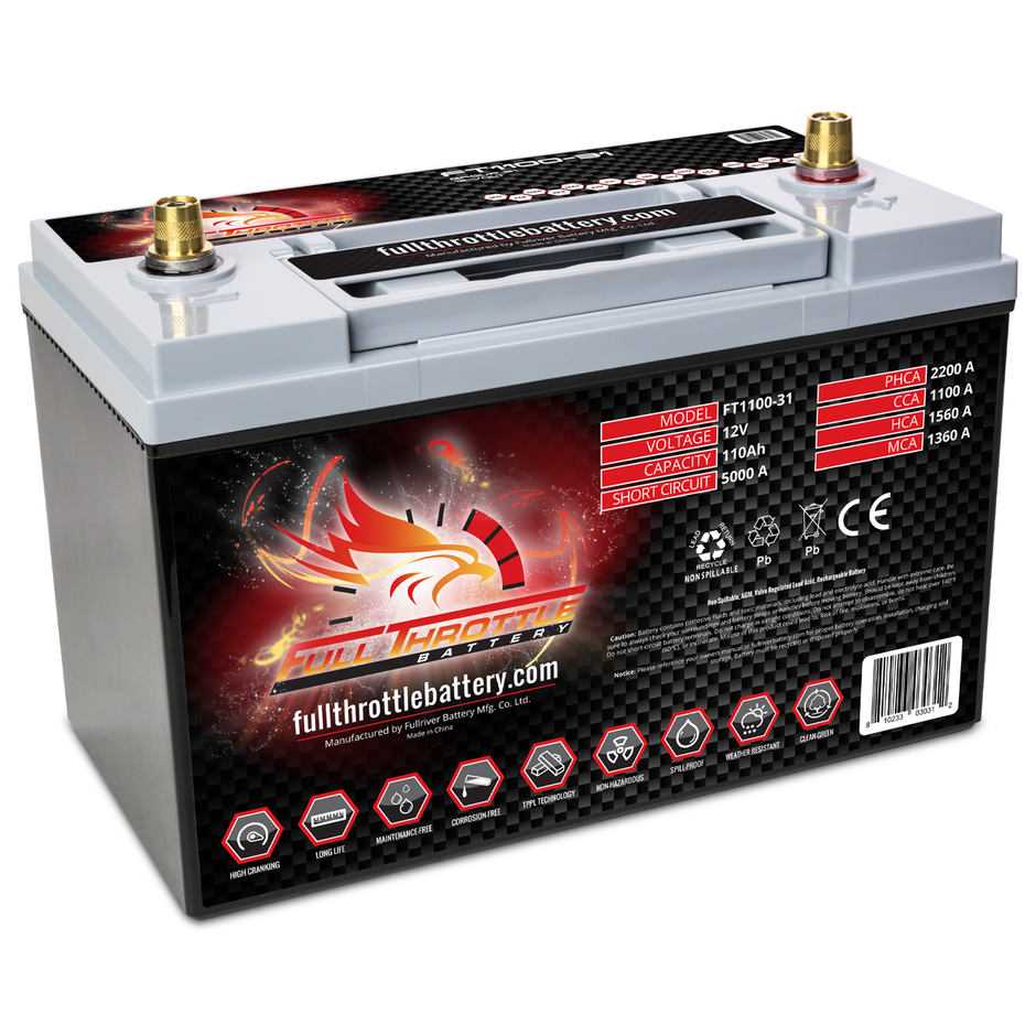 Fullriver Battery - AGM Batteries – Merlin Power